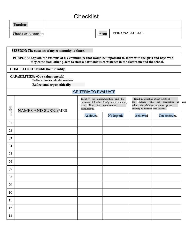 Community Customs and Values Checklist | PDF | Social Psychology ...