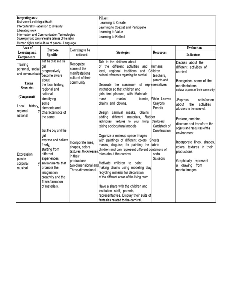 411528821-Carnival Planning | PDF | Carnival | Drawing