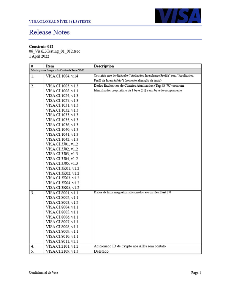 Notas de Liberação Do Teste Visa L3 Build 012 01 Abr 22 | PDF | Visa ...