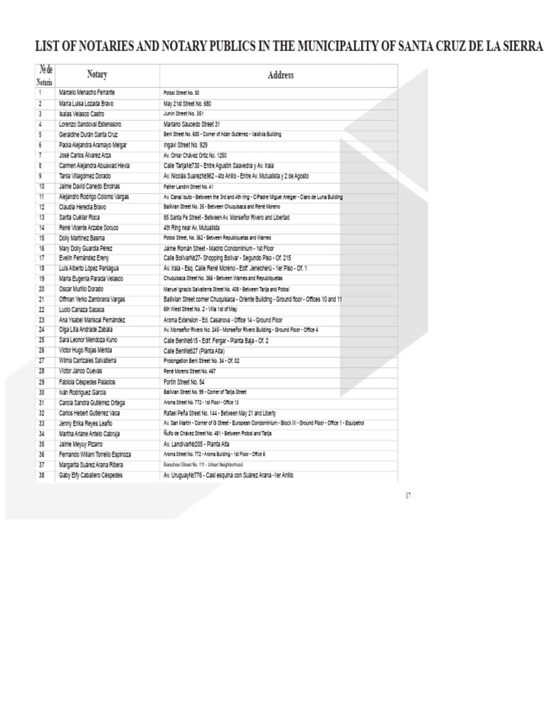 Notaries in Santa Cruz de la Sierra | PDF