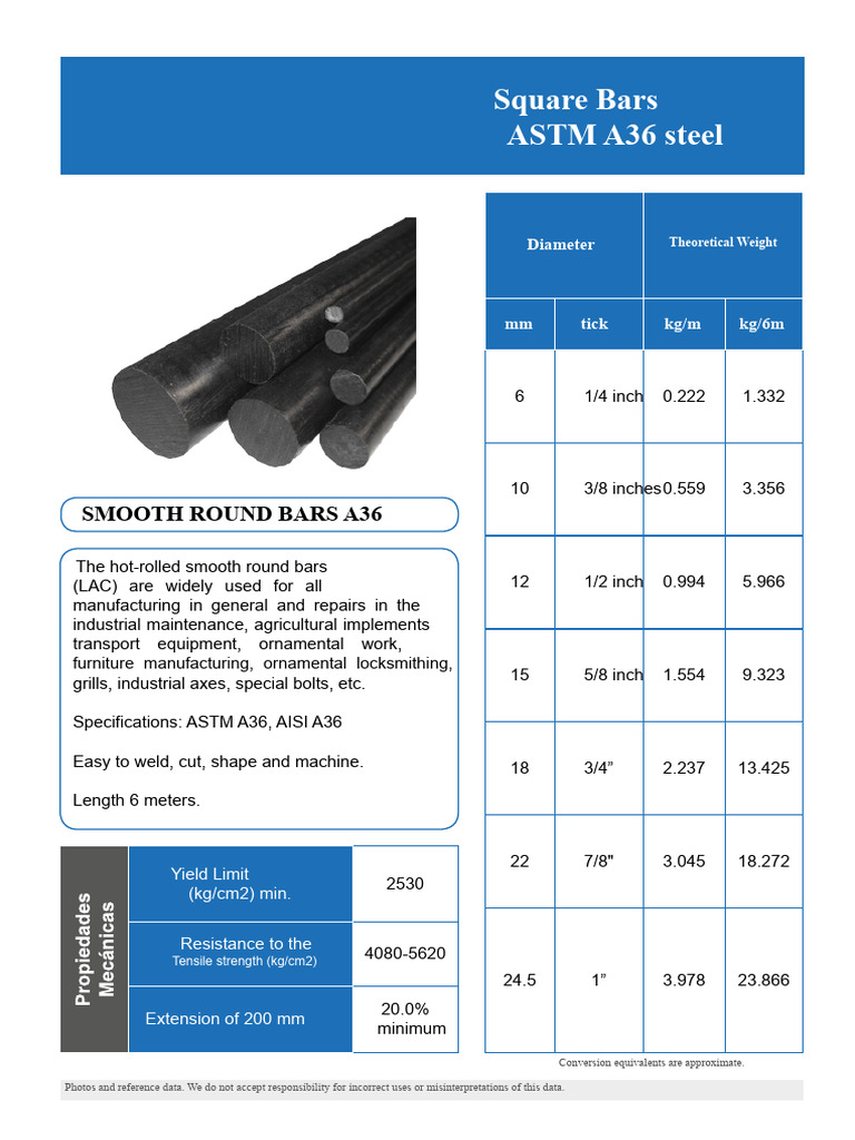 Square Bars ASTM A36 Steel | PDF | Screw | Mechanical Engineering