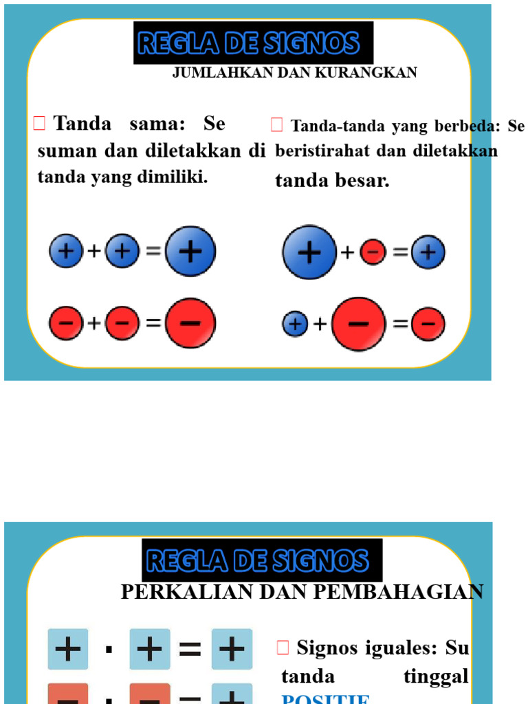 Pemahaman Tanda dalam Matematika | PDF