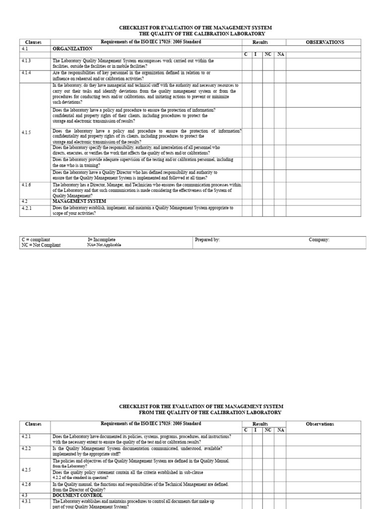 Calibration Laboratory Management Checklist | PDF | Calibration ...