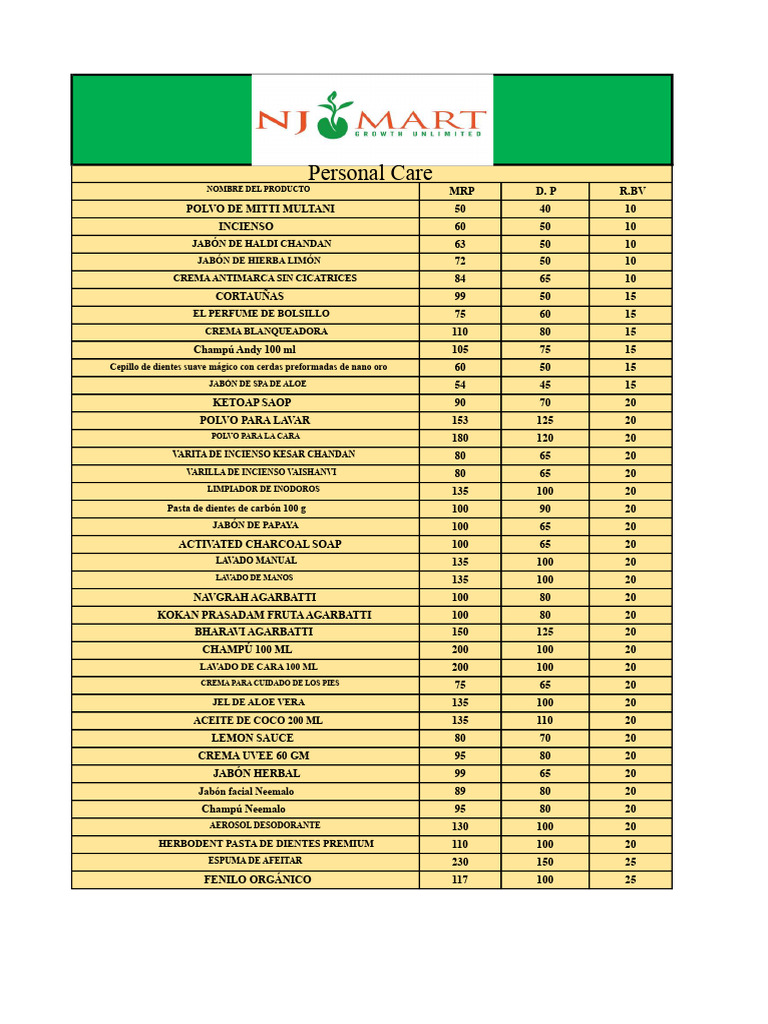 Lista de Productos NJ Mart Abr 2023 | PDF | Champú