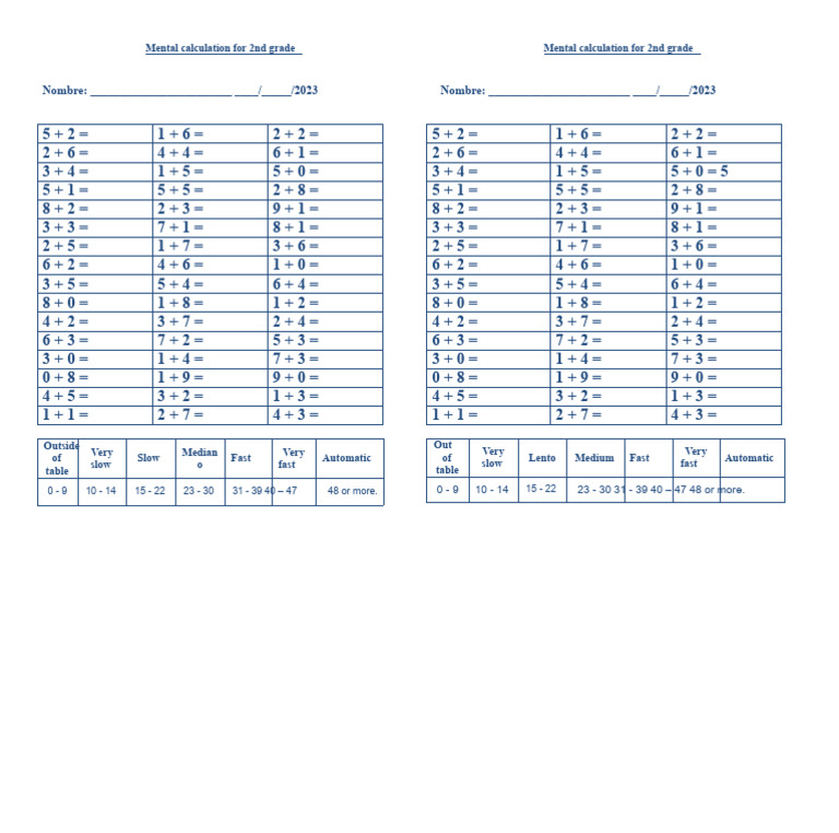 Mental Calculation For 2nd Grade | PDF | Mathematics
