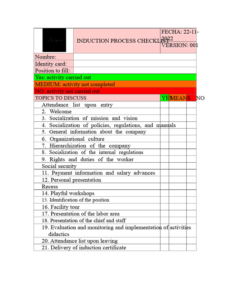 Checklist For The Induction Process | PDF