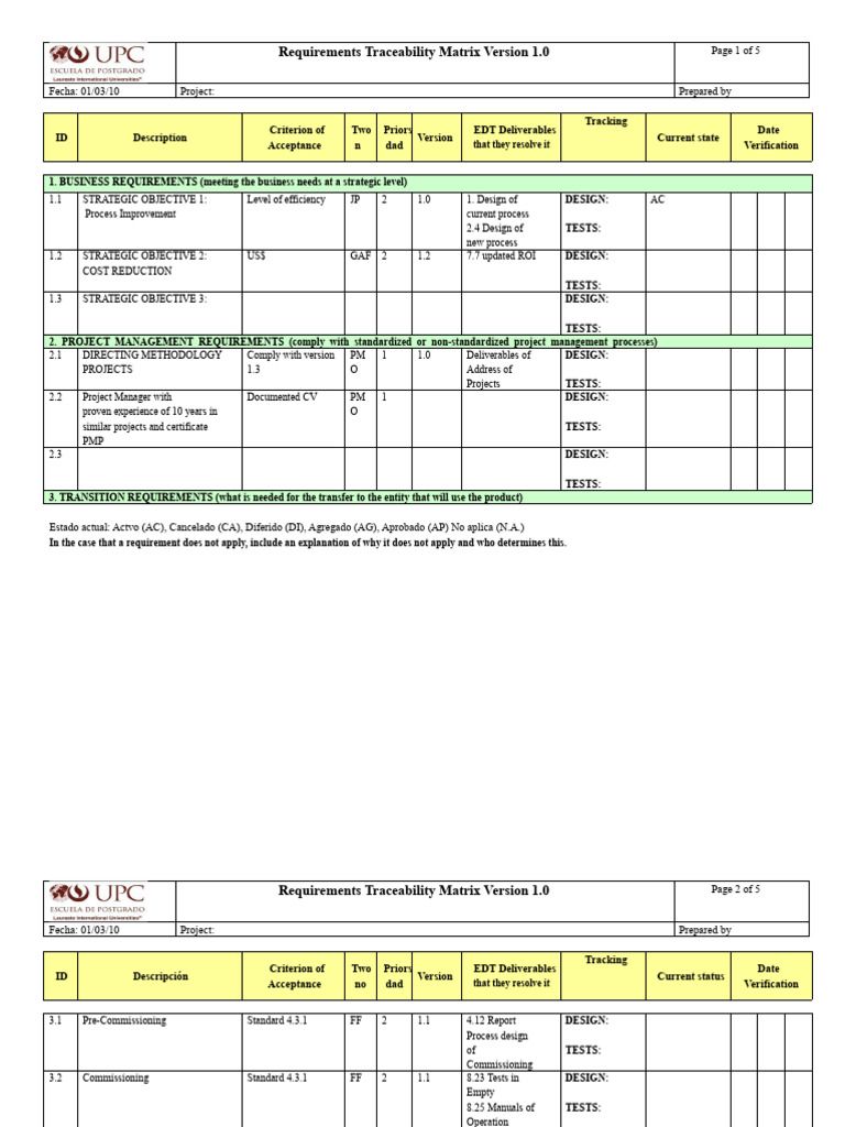 Requirements Traceability Matrix (Example) | PDF | Project Management
