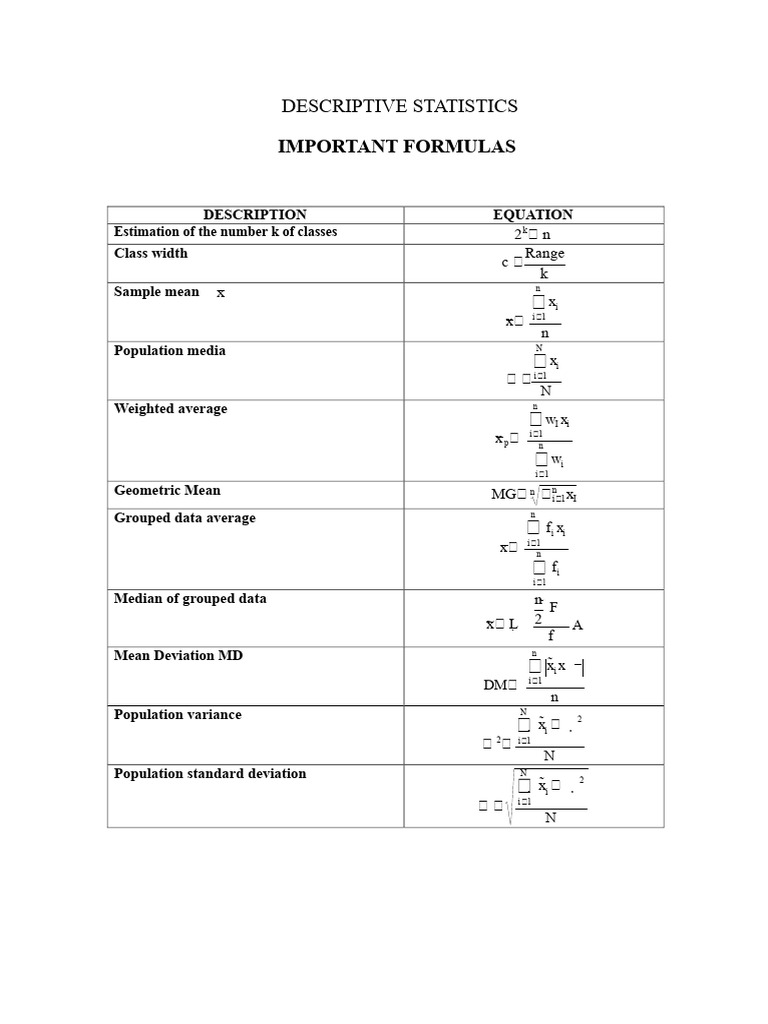 Descriptive Statistics Form | PDF | Variance | Statistics
