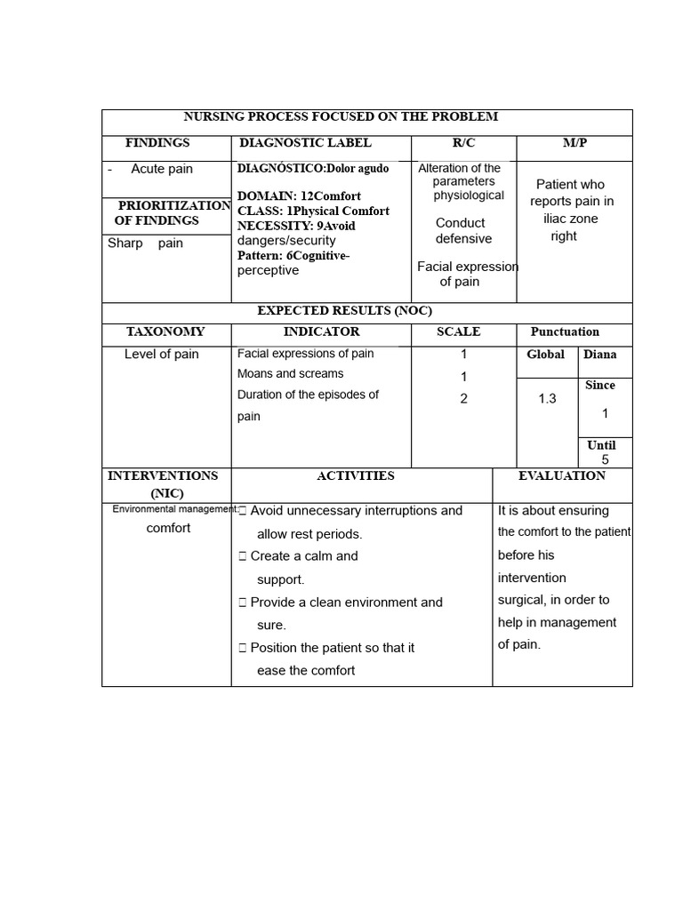 Acute Appendicitis | PDF | Pain | Physiology