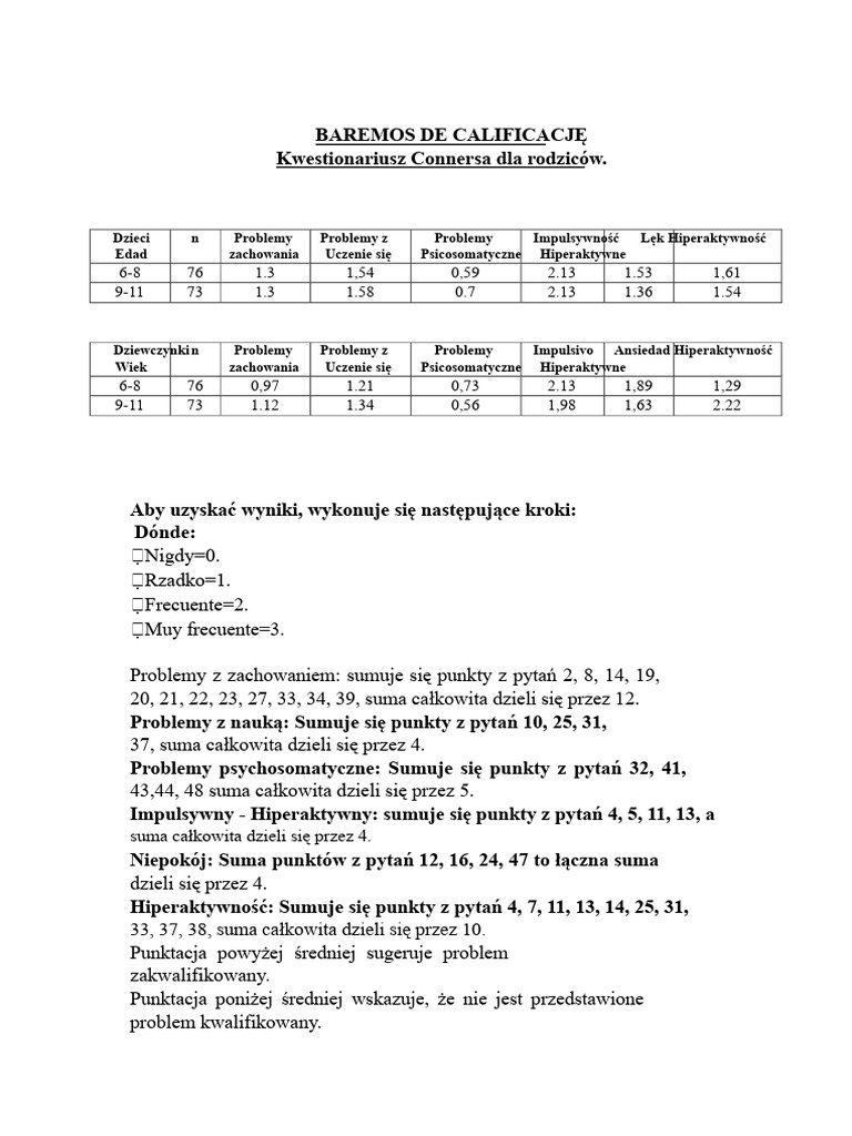 SKALA OCENIANIA CONNERS - Kopia | PDF