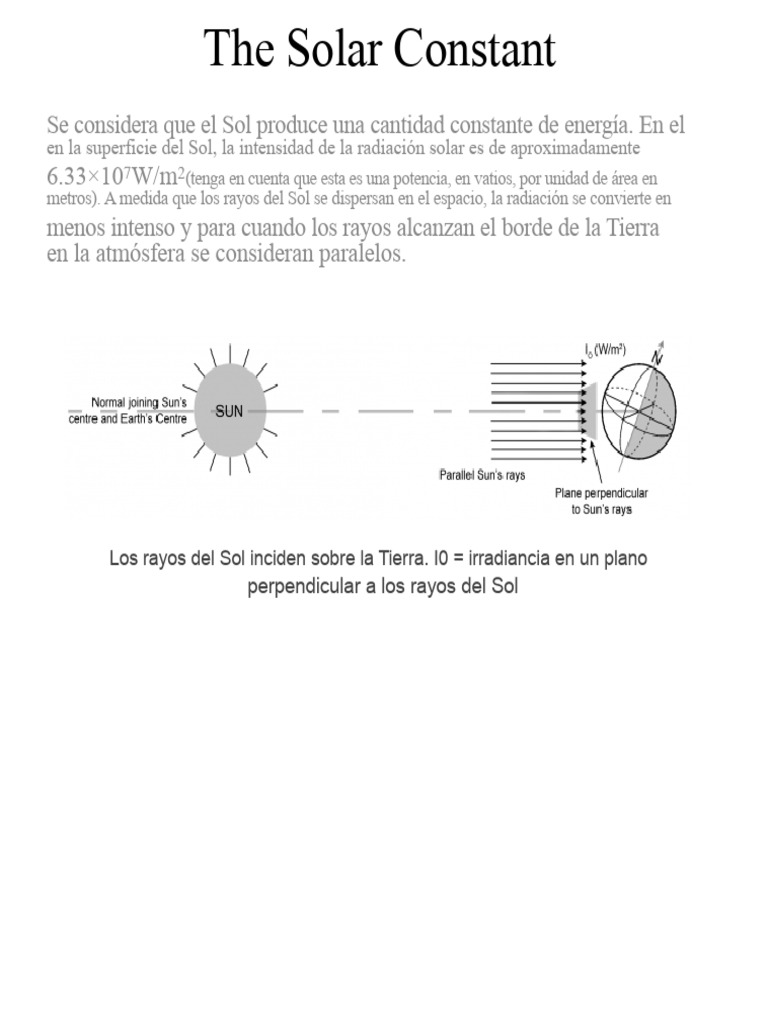 Constante Solar, Radiación Directa y Difusa, Atenuación de La Radiación ...
