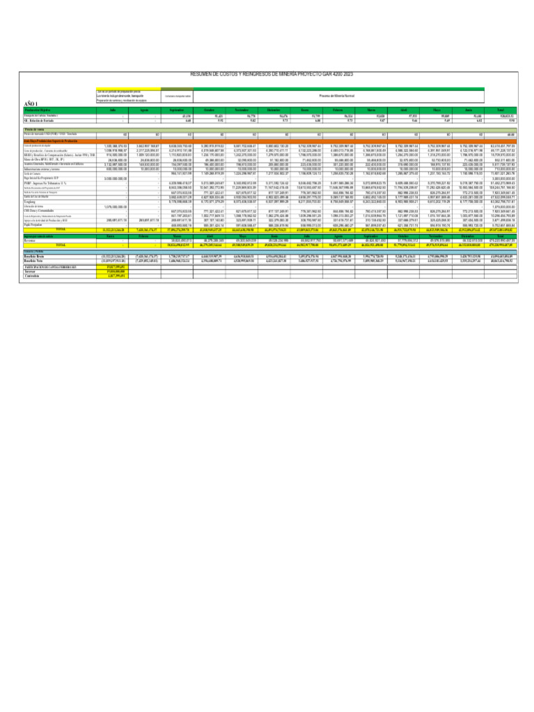 Proyecto Batubara PT - Dimori Jaya O PT. ECI | PDF | Economias