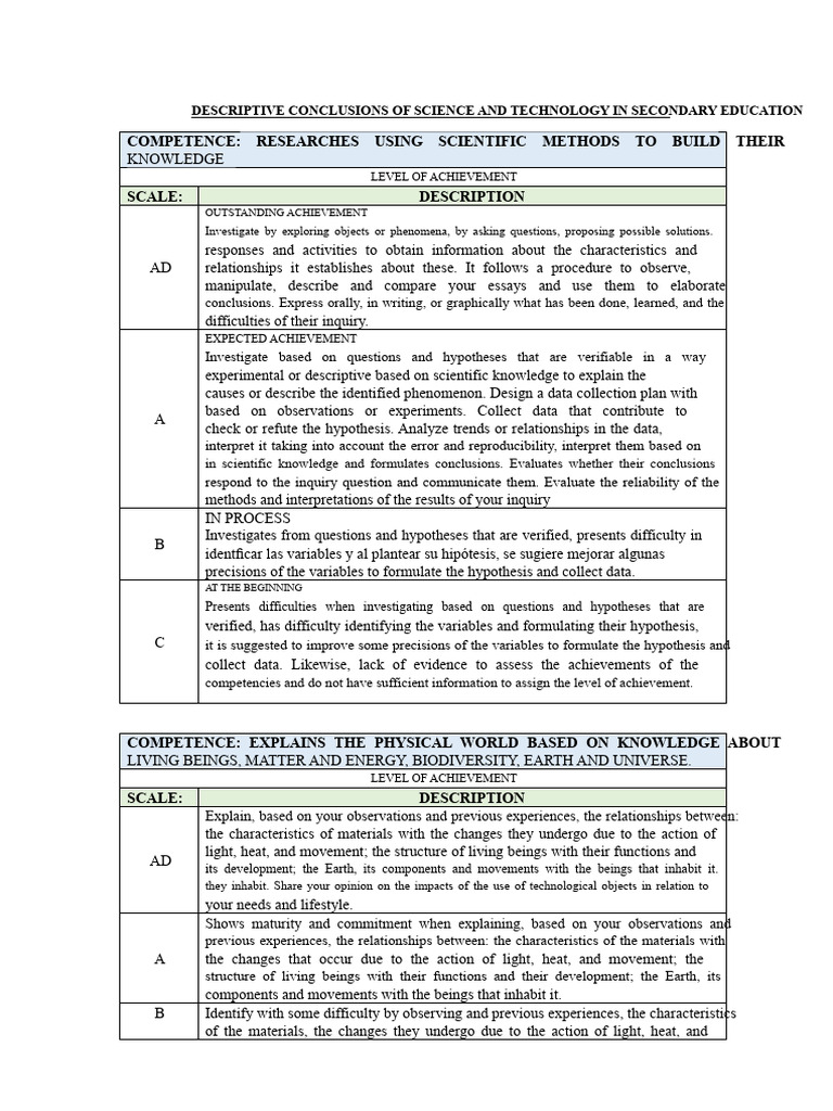 Science & Technology Competence Assessment | PDF | Scientific Method ...