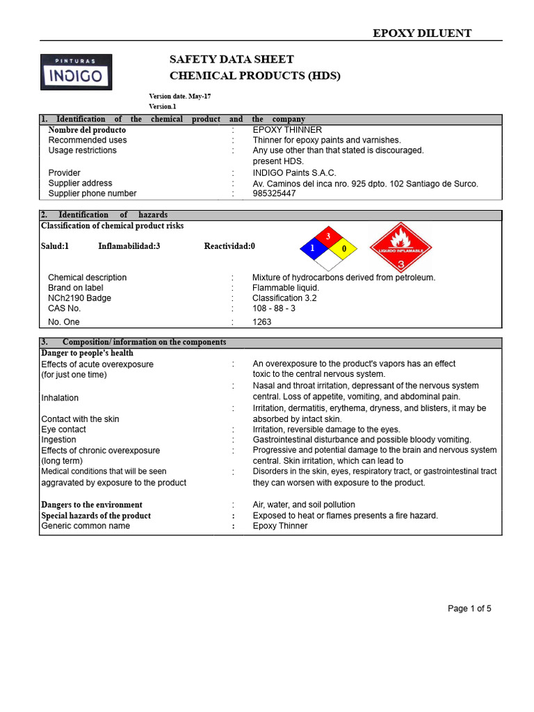 MSDS Thinner-Epoxy Indigo Paints | PDF | Toxicity | Water