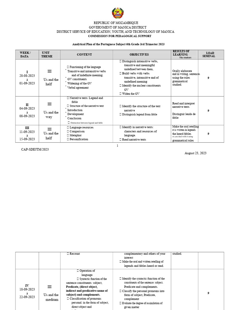 Analytical Plan For 6th Grade 3rd Trimester 2023 | PDF | Subject (Grammar) | Volume