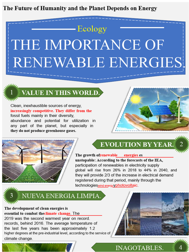 Infographic About Renewable Energies | PDF