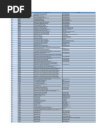 DAF - Fault Codes For Engine Control Units, DMCI - 1 | PDF | Throttle ...