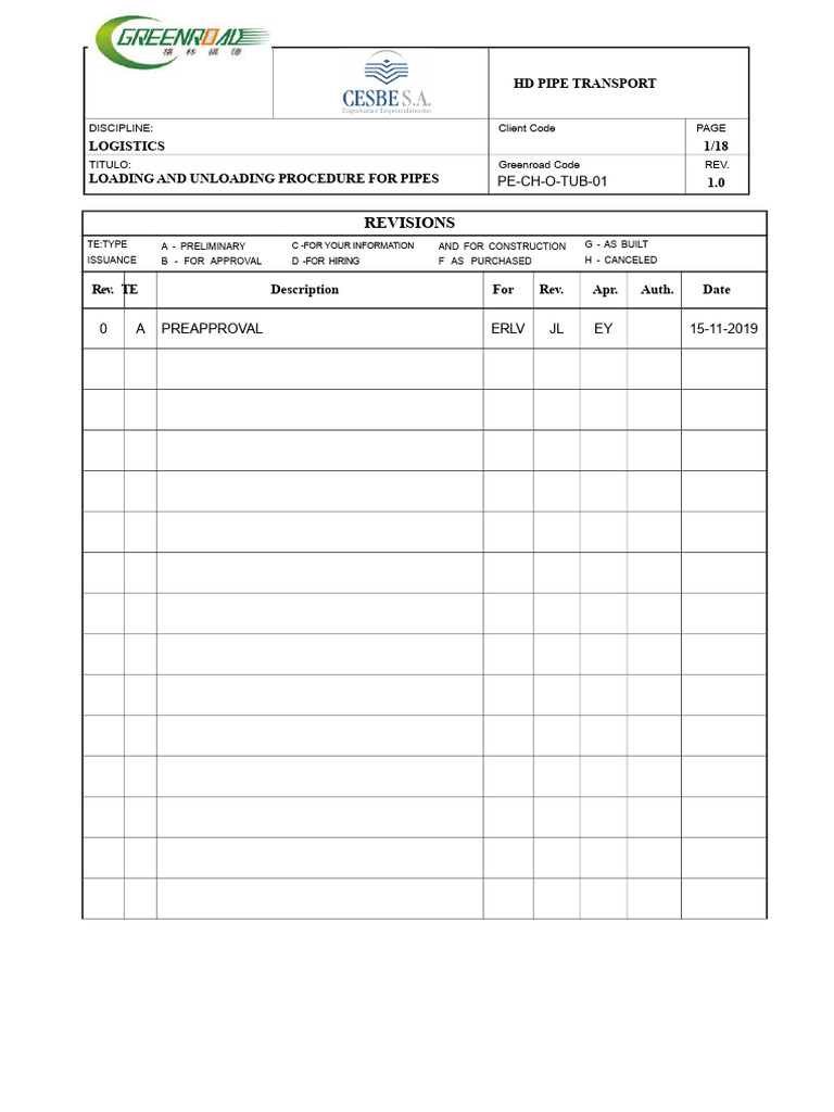 Procedure For Loading, Unloading, and Stacking of Pipes | PDF ...