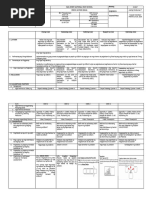 Presentation - AP 7 Week 2 Edited | PDF