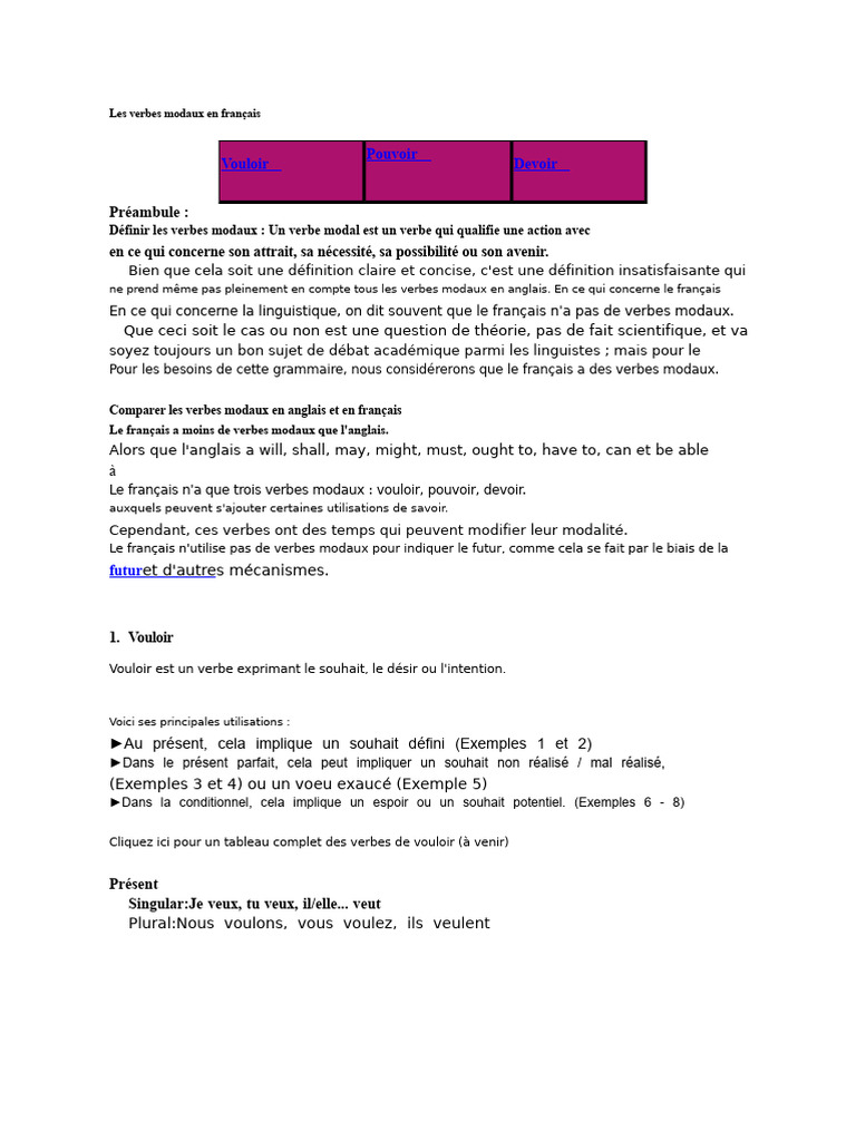 Verbes modaux en français : Vouloir, Pouvoir, Devoir | PDF | Verbe ...