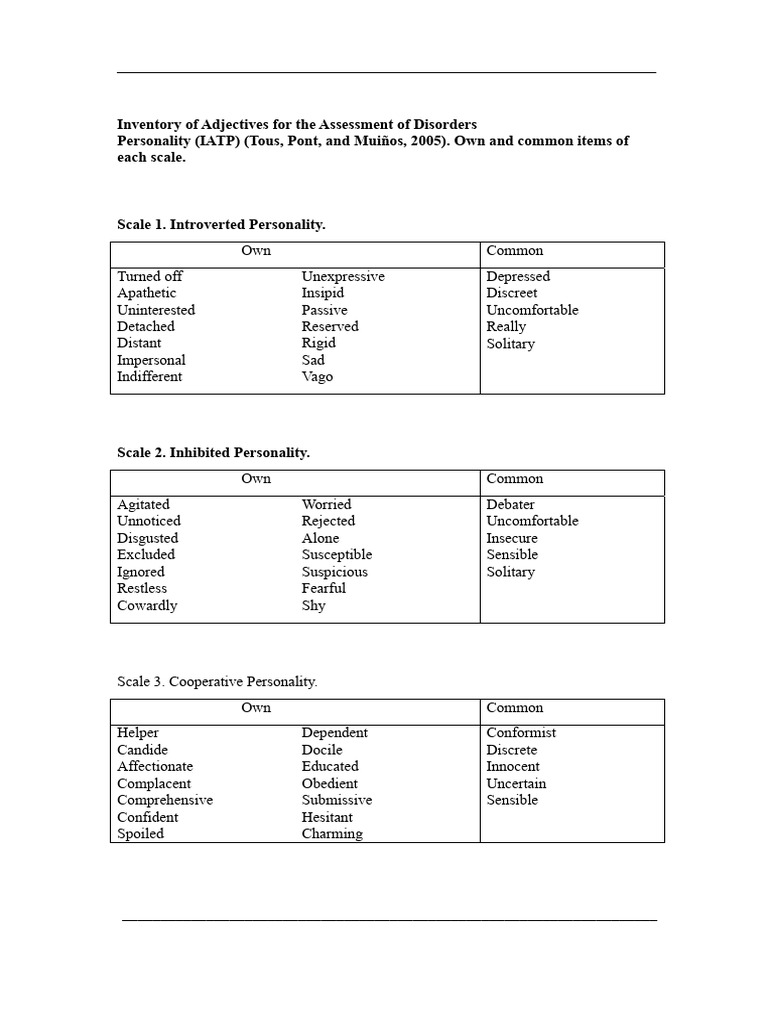 Inventory (IATP) | PDF | Psychological Theories | Abnormal Psychology