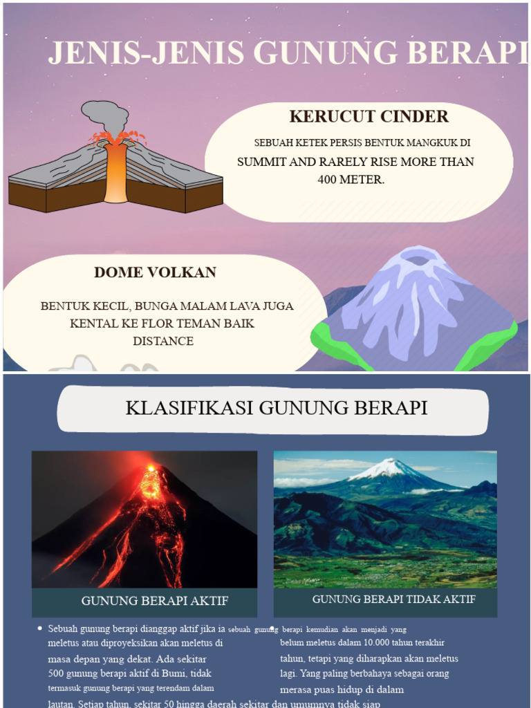 Jenis-Jenis Gunung Berapi dan Klasifikasinya | PDF