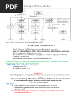 FLOWCHART OF THE PHASES OF THE ORAL TRIAL | PDF | Trials