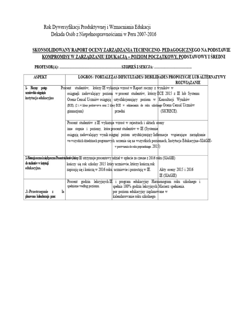 Format raport techniczny pedagogiczny dla szkoły podstawowej i przedszkola | PDF