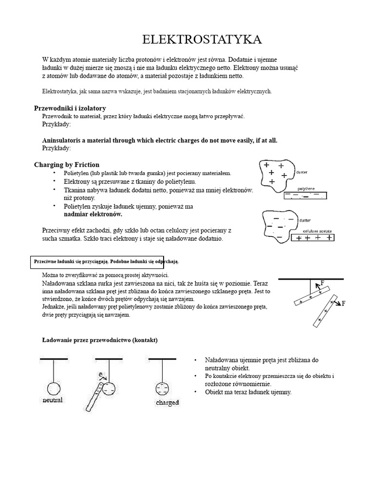 Elektrostatyka | PDF