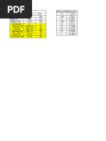 Z Purlin Weight Chart | PDF