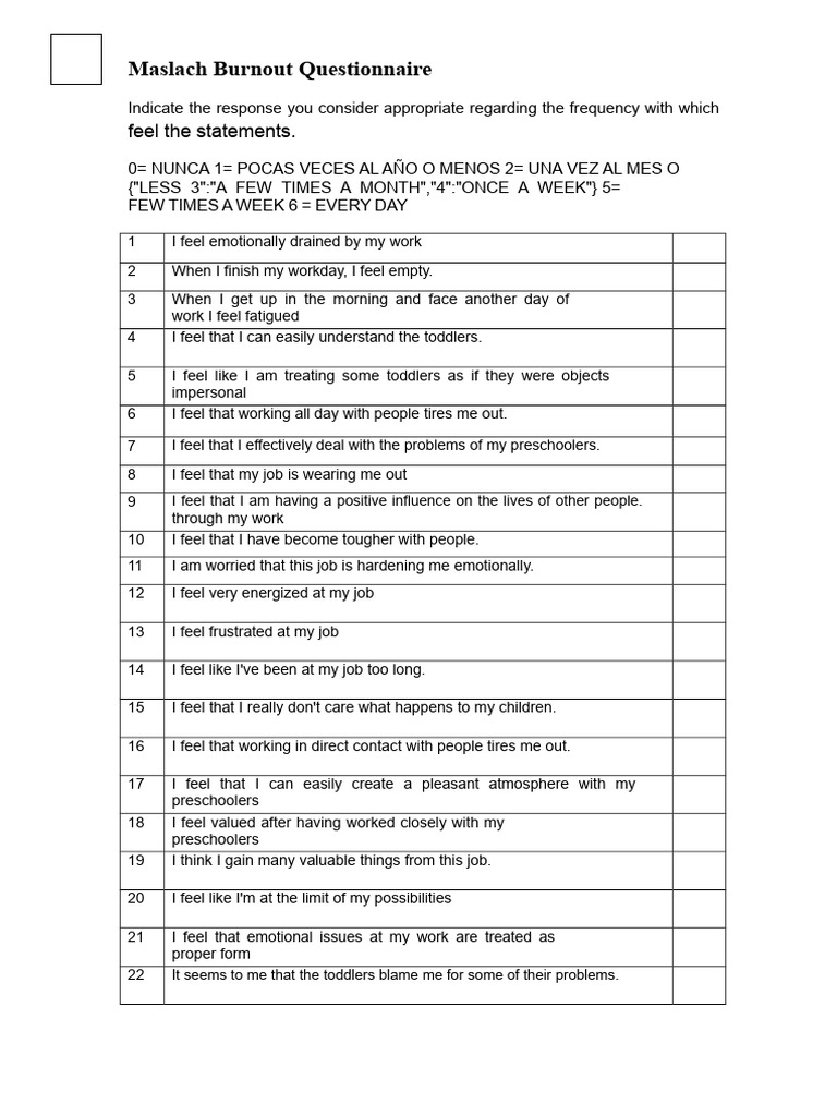 Maslach Burnout Questionnaire for Educators | PDF