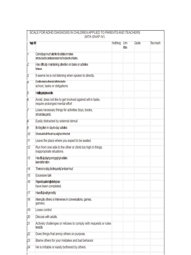 Scales For Adhd Diagnosis | PDF | Attention Deficit Hyperactivity ...