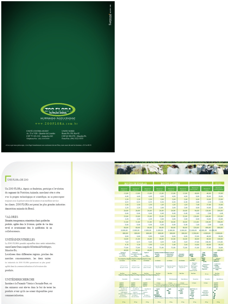 Nutrition animale : produits et services ZOO FLORA | PDF | Matériaux ...
