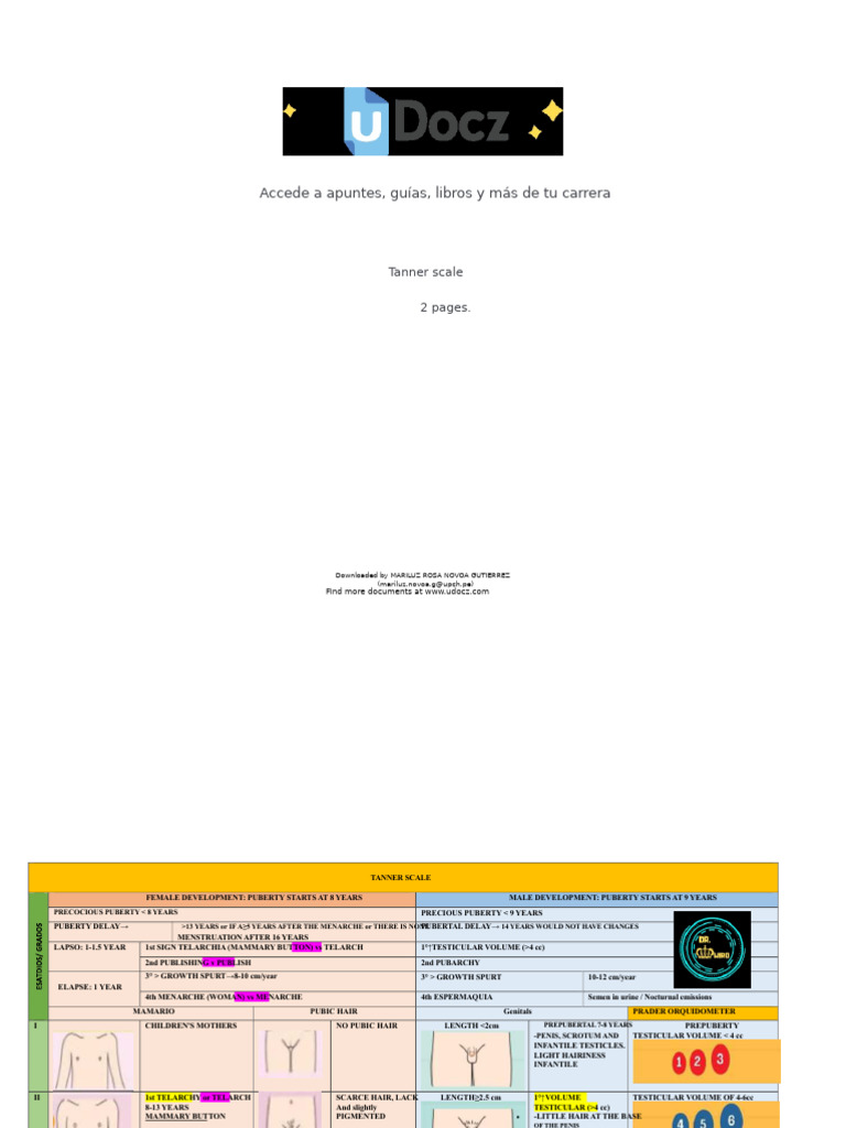 Tanner Scale | PDF | Puberty | Sex