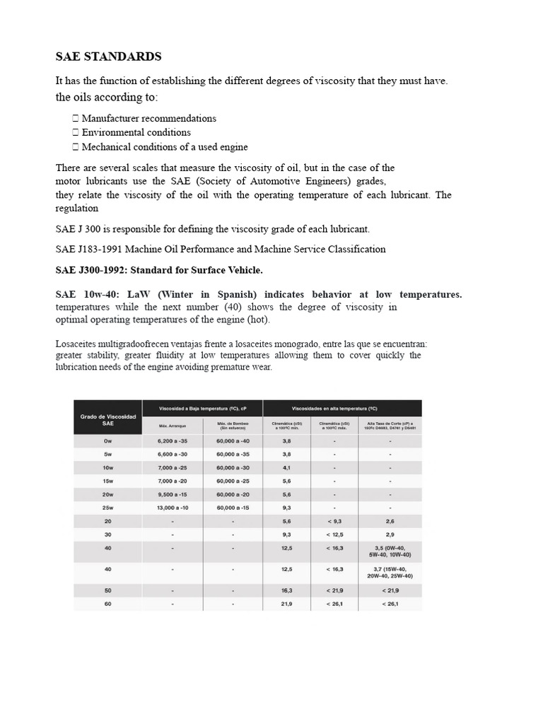 Understanding SAE Oil Viscosity Standards | PDF