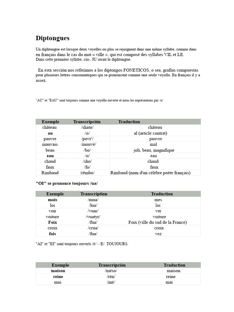 Comprendre les diphtongues en français | PDF | Syllabe | Langues