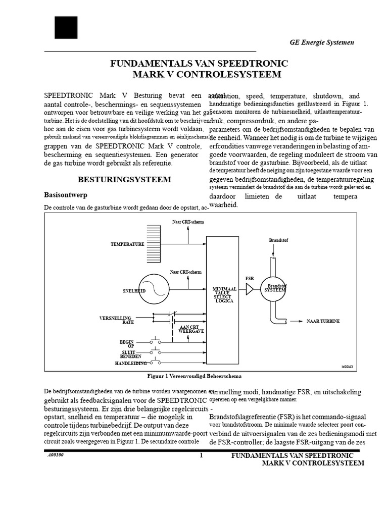 Fundamentals of Mark V 34pagina's | PDF