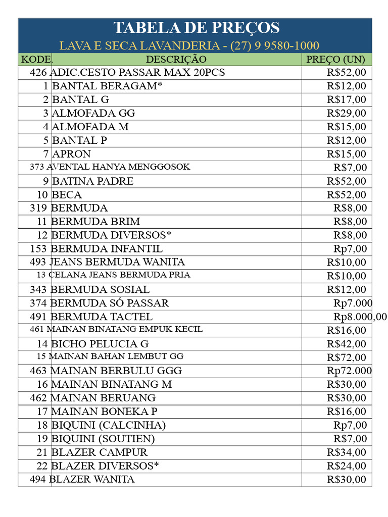 Tabel Harga 2021 Cuci Dan Kering Laundry Secara Potongan | PDF