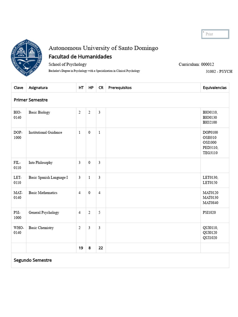 Clinical Psychology Curriculum | PDF | Psychology | Psychotherapy