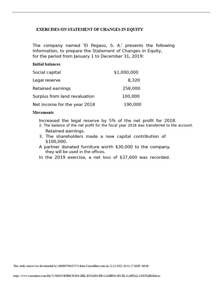 Exercises of The Statement of Changes in Equity | PDF | Retained ...