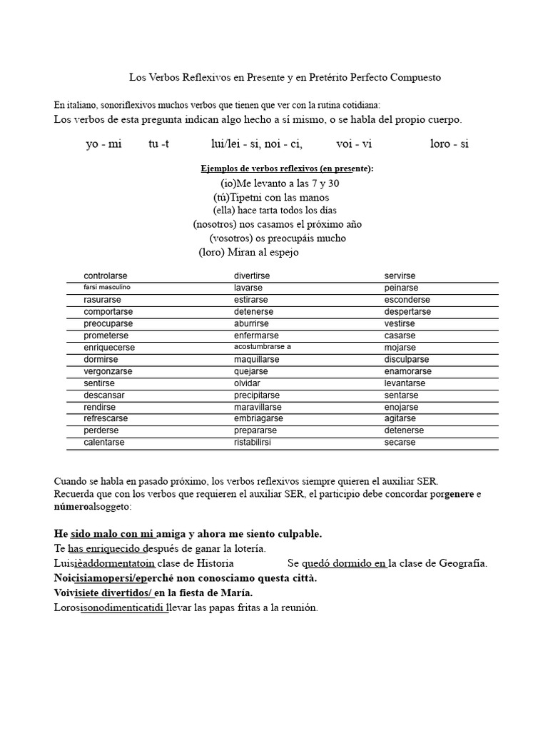 Lista de Verbos Reflexivos | PDF | Verbo | Gramática