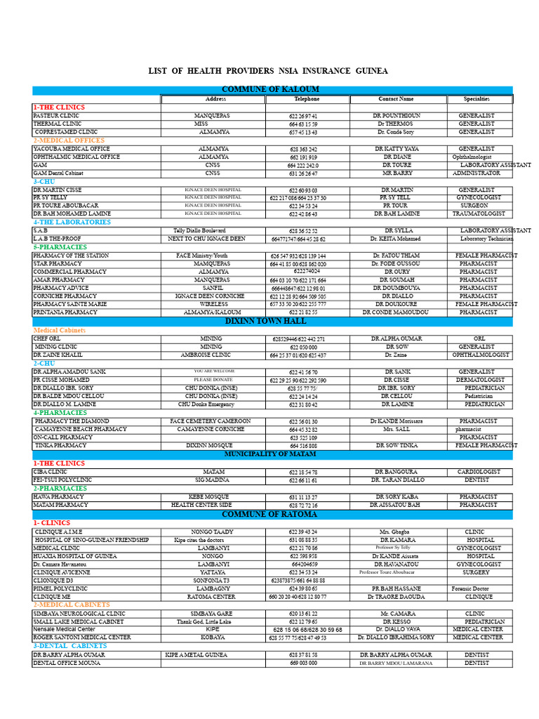 Health Providers List for NSIA Insurance | PDF | Pharmacy | Pharmacology