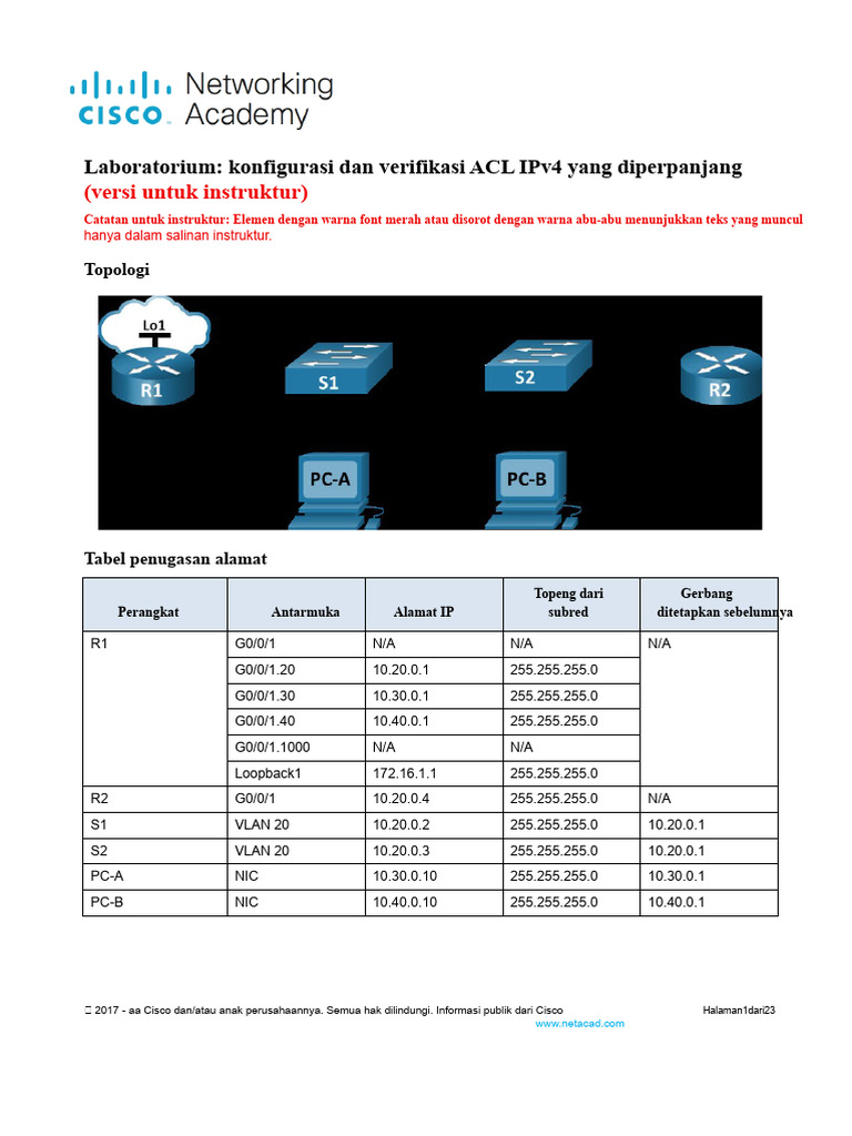Konfigurasi ACL IPv4 di Jaringan Cisco | PDF