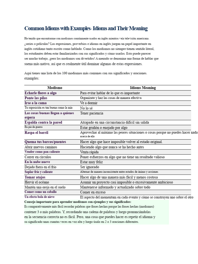 Modismos Comunes Con Ejemplos | PDF