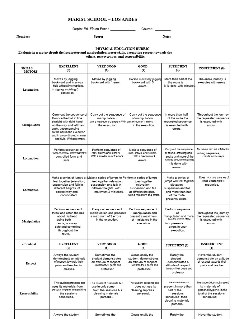 Physical Education Skills Rubric | PDF