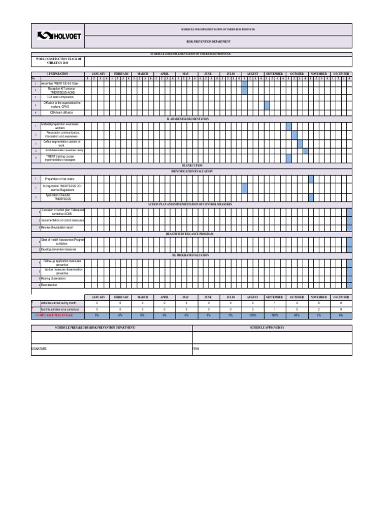 Tmert-Eess Schedule | PDF | Safety
