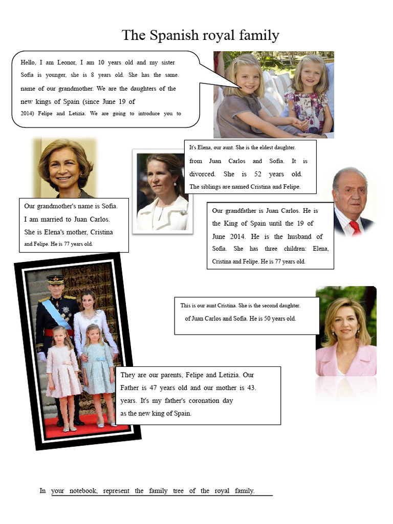 Ob 11ff57 The Spanish Royal Family 2015 | PDF