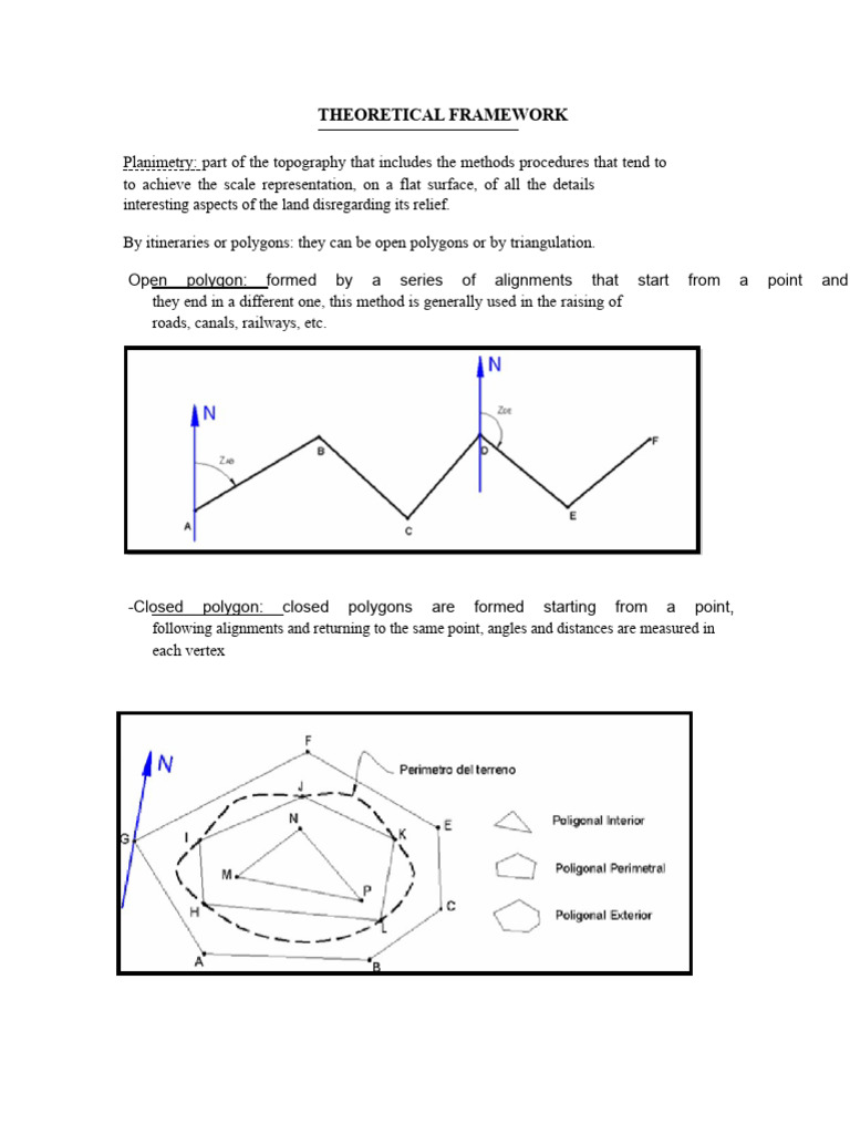 Theoretical Framework | PDF | Surveying | Angle