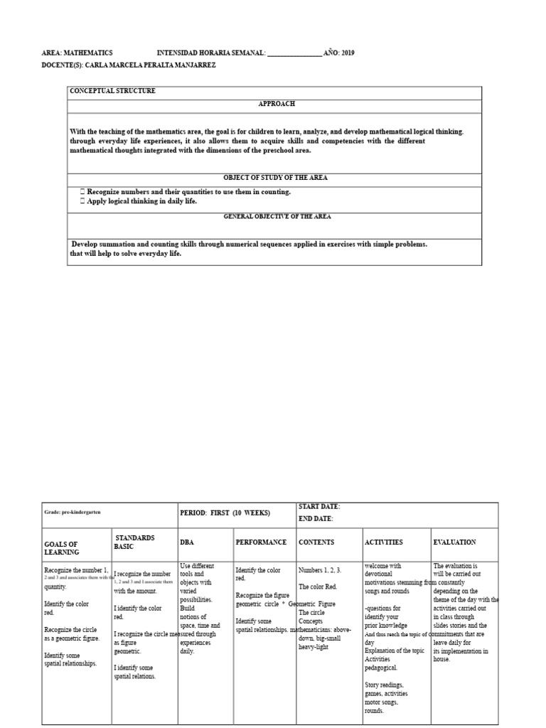 Pre-Kindergarten Math Curriculum Guide | PDF | Methodology | Thought