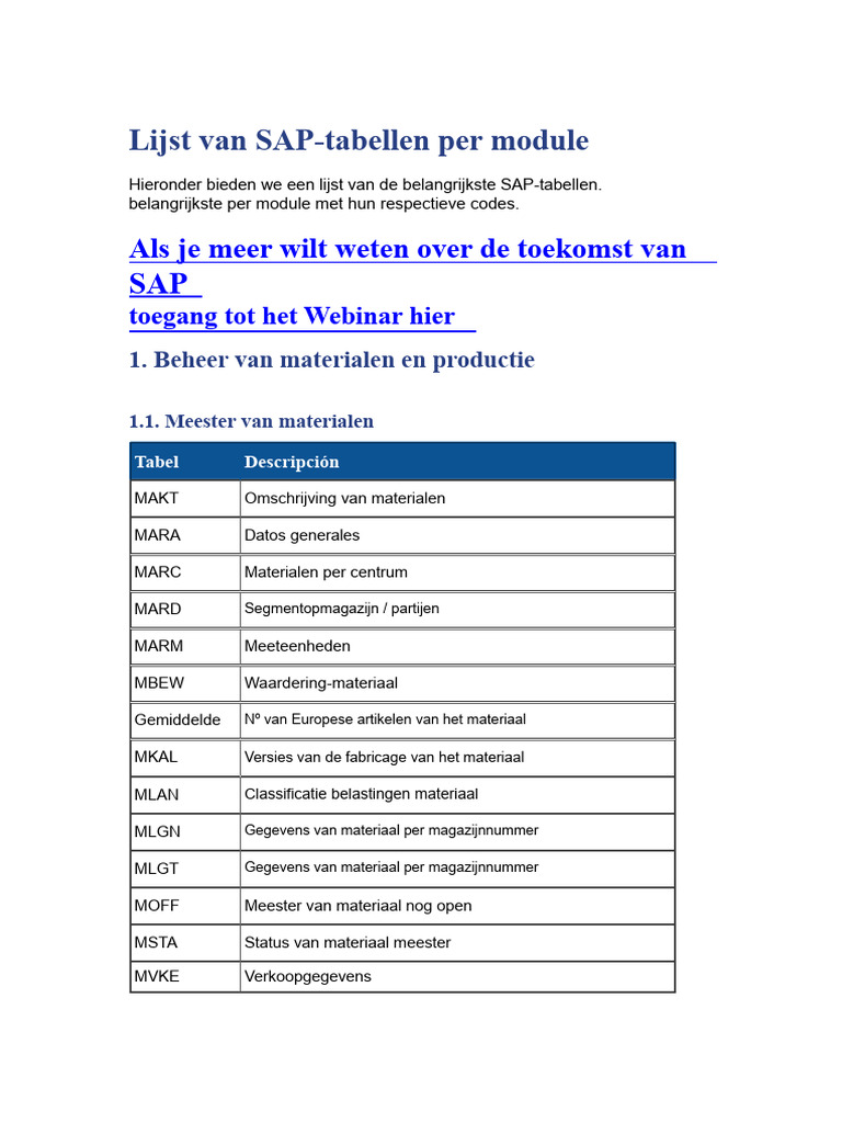 Lijst Van SAP-tabellen Per Module | PDF